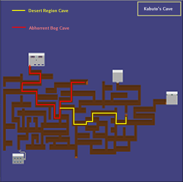 Transformations - NFF